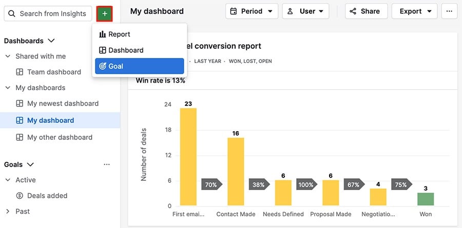 Función de Avances - Knowledge Base | Pipedrive